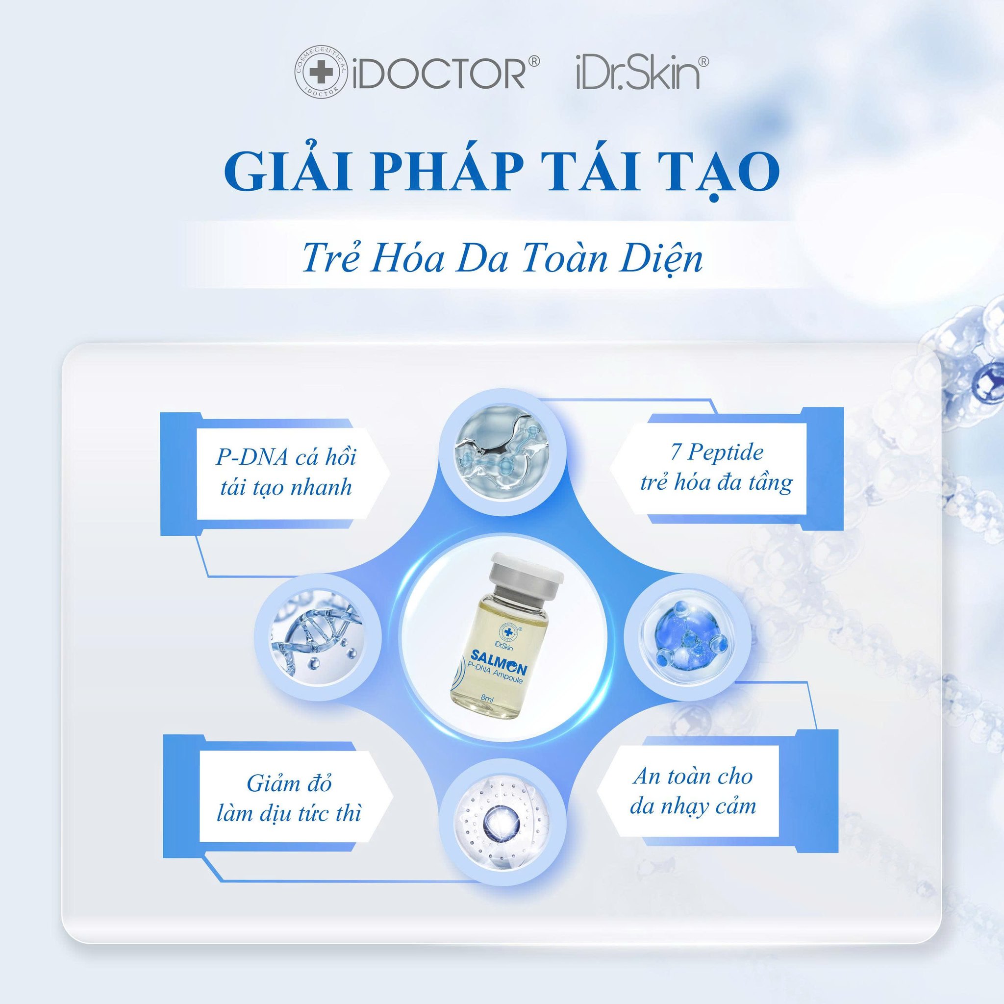 Tế bào gốc DNA cá hồi IDr.Skin Salmon-p Dna Ampoule phục hồi tái tạo da ...