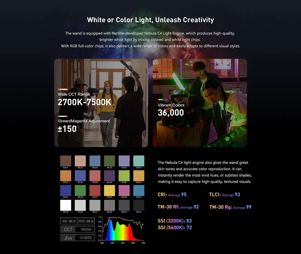 Nanlite wand RGB LED Light (1.6', Midnight Blue)