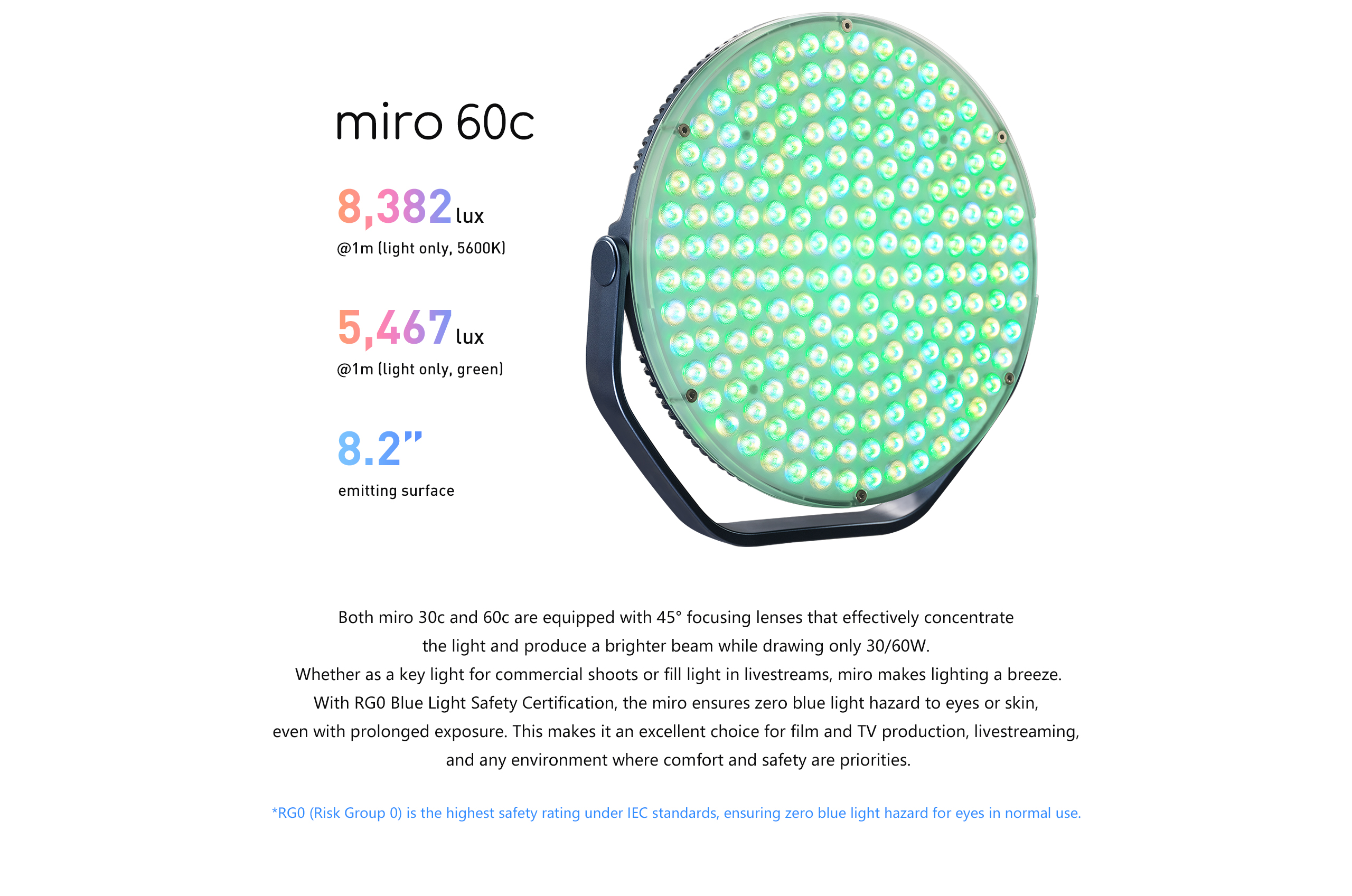 Đèn led Nanlite miro 30c RGB Round Light Panel (Mint Blue)