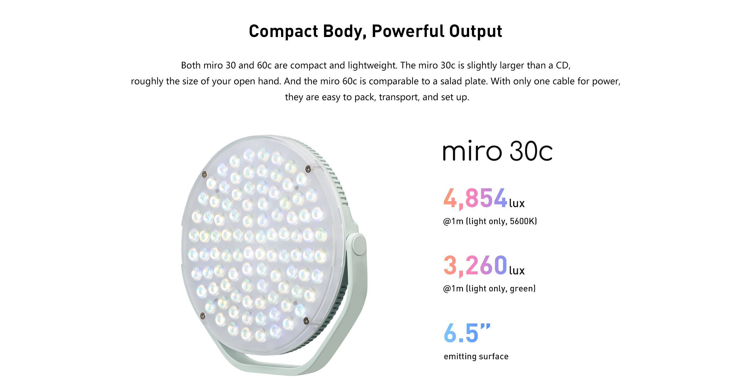 Đèn led Nanlite miro 30c RGB Round Light Panel (Mint Blue)