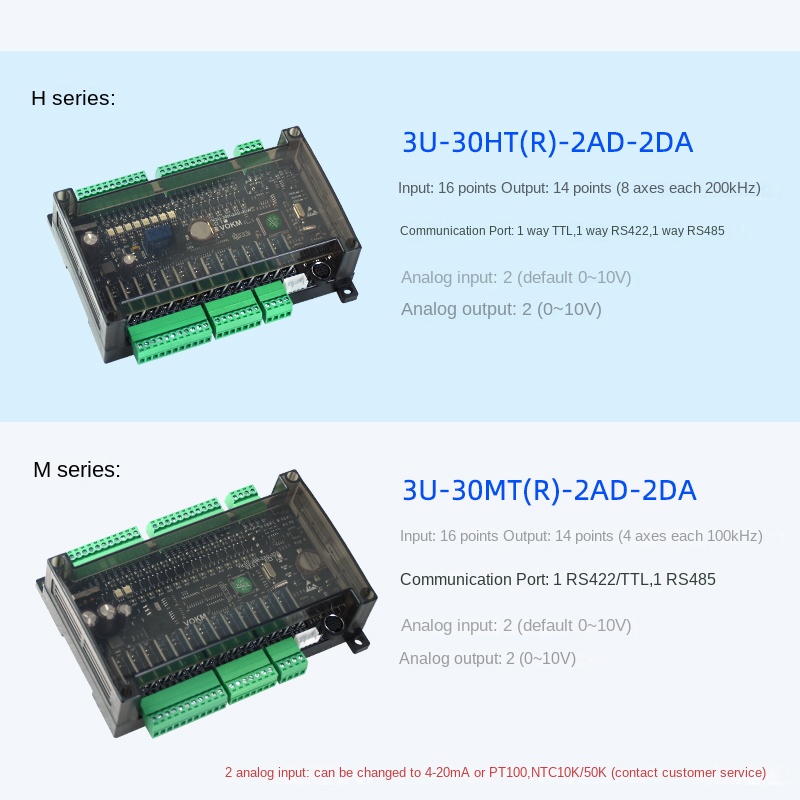 FX3U | Bo Mạch Tương Thích PLC Mitsubishi