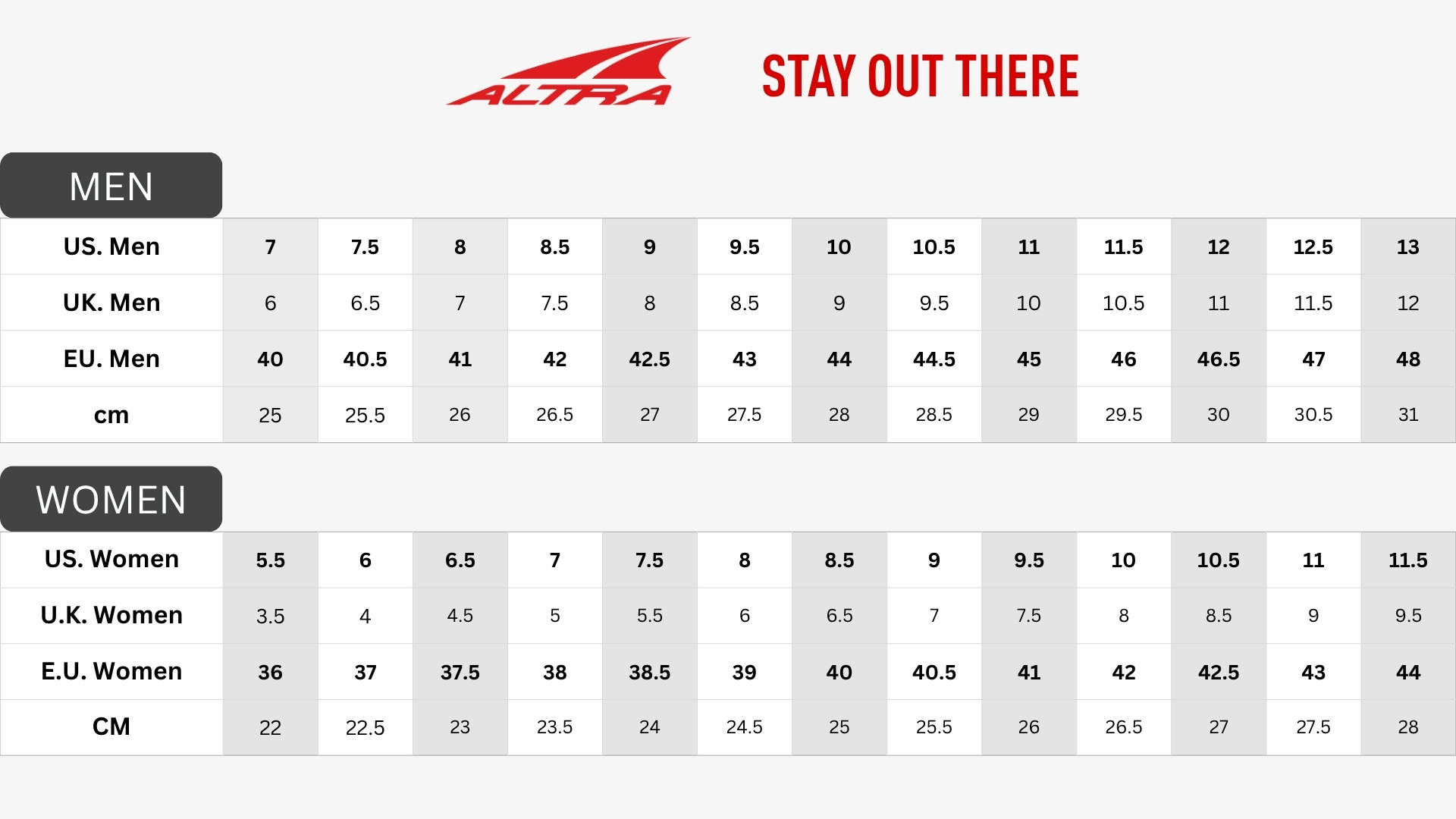 Giày Chạy Bộ Nữ Altra Experience Flow 2 Berlin - White/Coral