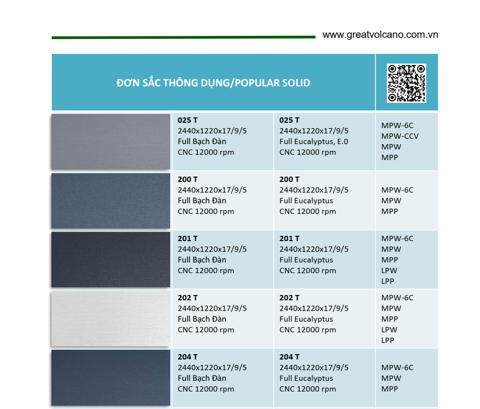 ĐƠN SẮC THÔNG DỤNG