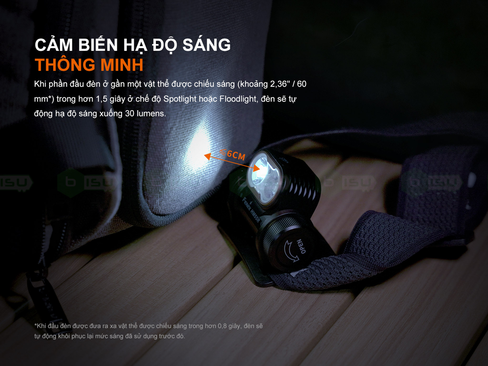 Đèn pin đội đầu FENIX HM55R (1200 Lumens)