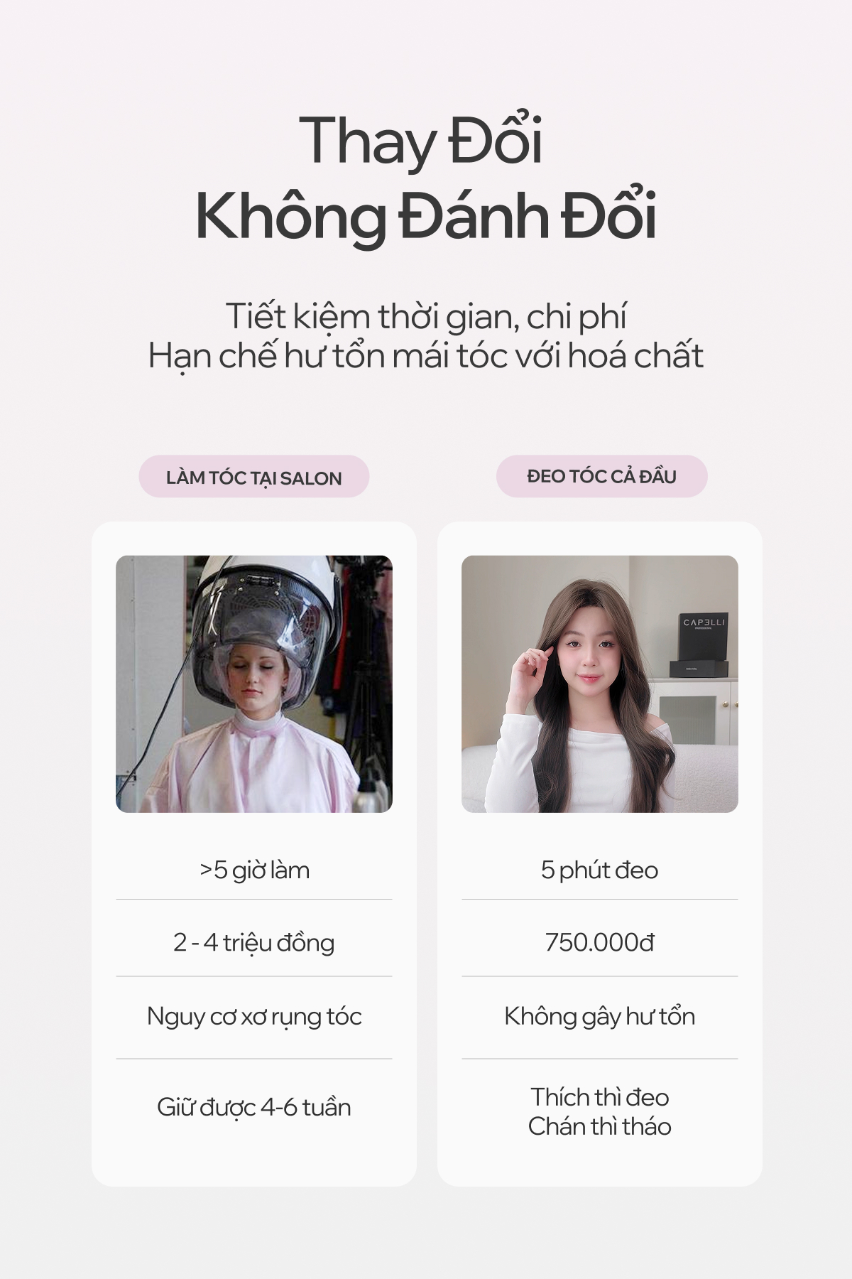 Danh sách sản phẩm