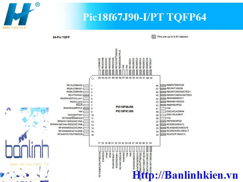 PIC18F67J90-I/PT TQFP64